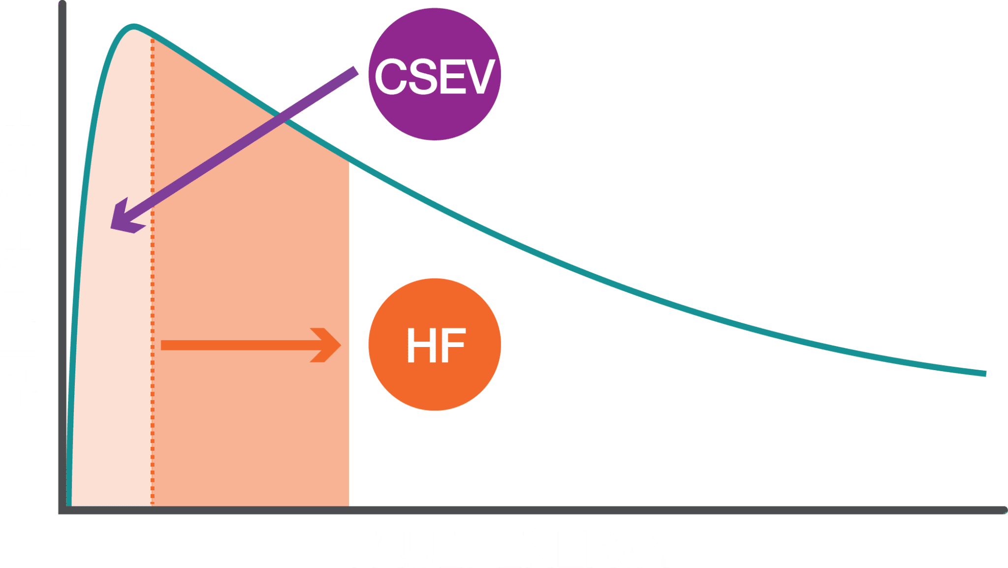 Home - Delta-X Research